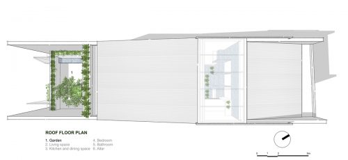 The Flow of Time House - Dòng chảy thời gian | MW archstudio