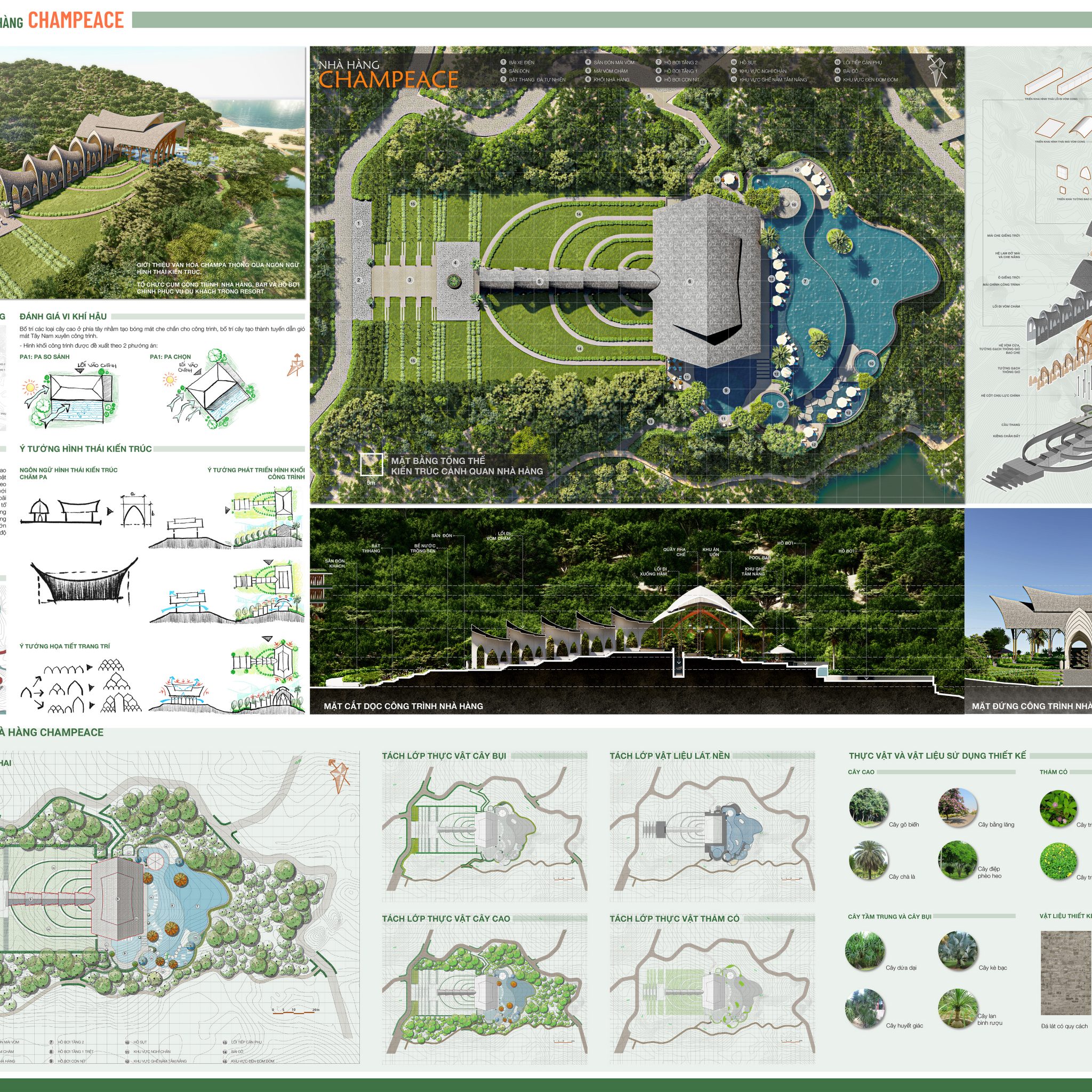 Đồ án sinh viên tiêu biểu: Thiết kế kiến trúc cảnh quan khu nghỉ dưỡng ...