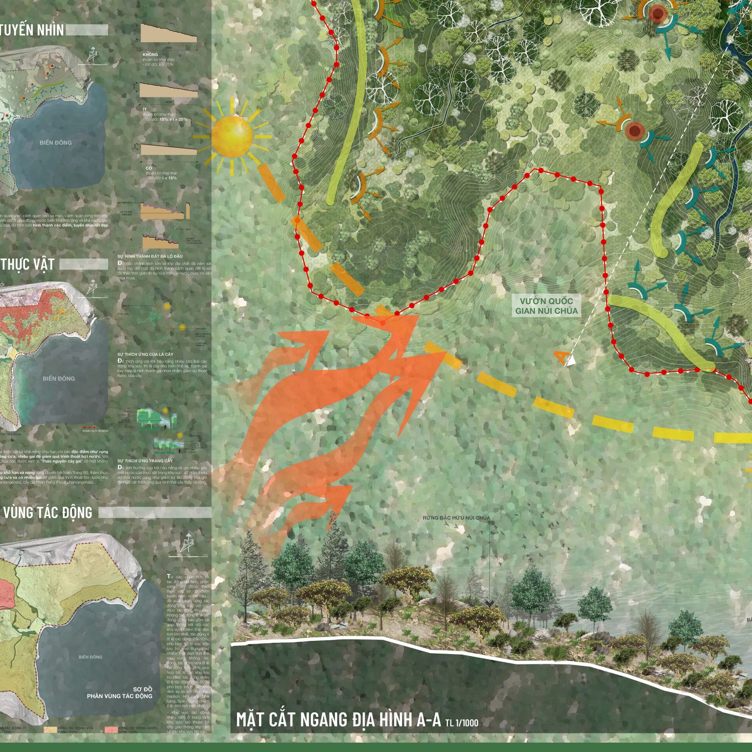 Đồ án sinh viên tiêu biểu: Thiết kế kiến trúc cảnh quan khu nghỉ dưỡng ...