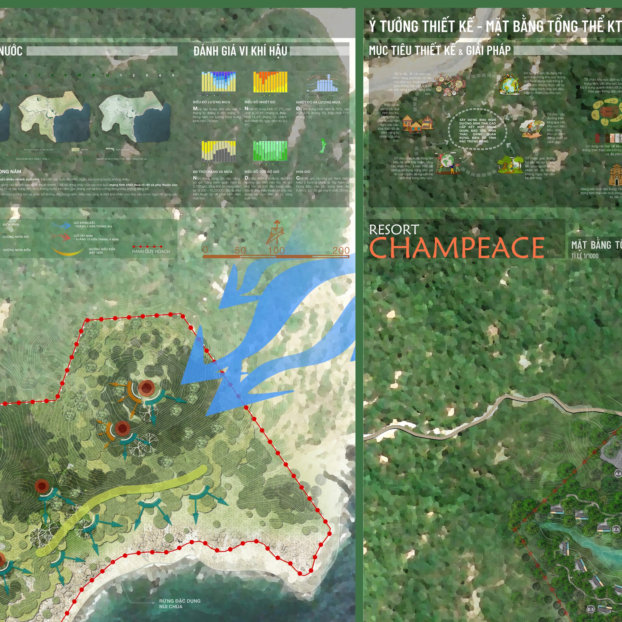 Đồ án sinh viên tiêu biểu: Thiết kế kiến trúc cảnh quan khu nghỉ dưỡng ...