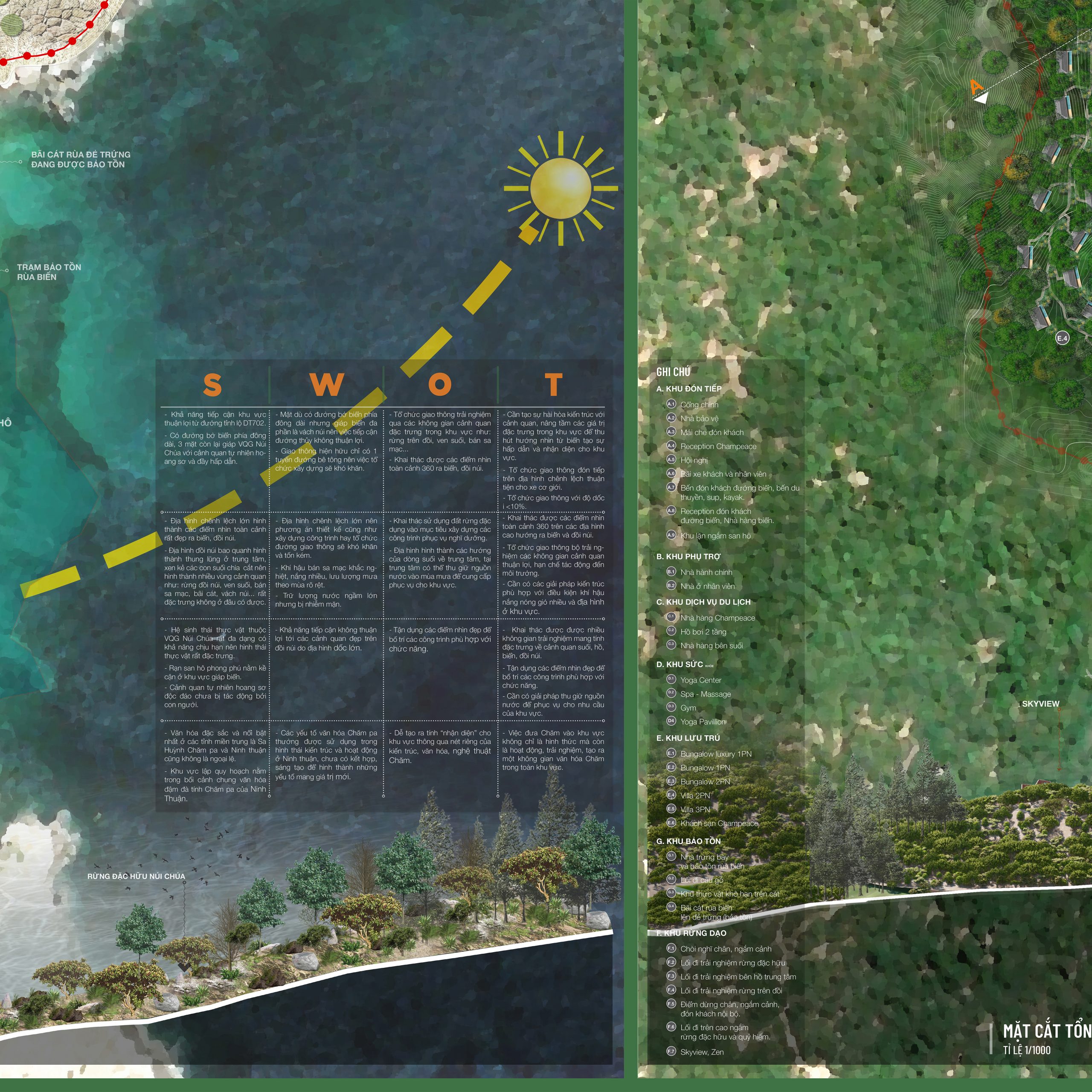 Đồ án sinh viên tiêu biểu: Thiết kế kiến trúc cảnh quan khu nghỉ dưỡng ...